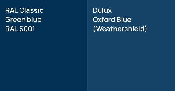 RAL Classic Green blue vs. Dulux Oxford Blue (Weathershield) comparison