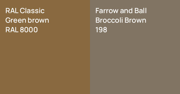RAL Classic Green brown vs. Farrow and Ball Broccoli Brown comparison