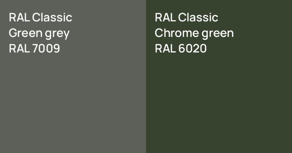 RAL Classic Green grey vs. RAL Classic Chrome green comparison