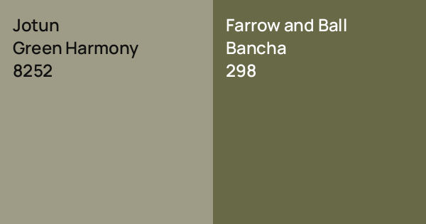 Jotun Green Harmony vs. Farrow and Ball Bancha comparison