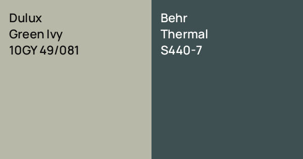 Dulux Green Ivy vs. Behr Thermal comparison