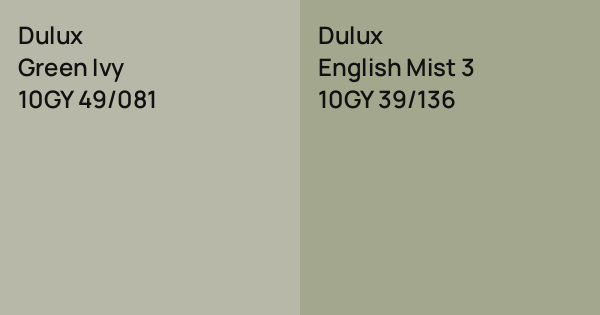 Dulux Green Ivy vs. Dulux English Mist 3 comparison