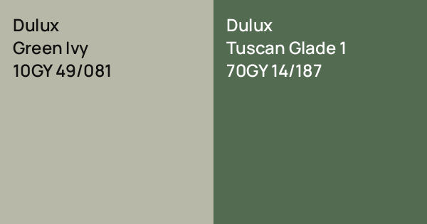 Dulux Green Ivy vs. Dulux Tuscan Glade 1 comparison