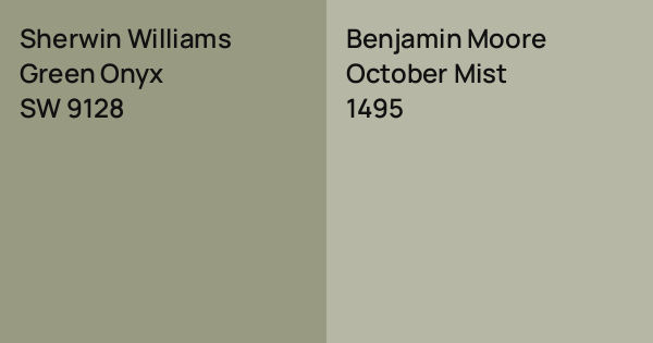 Sherwin Williams Green Onyx vs. Benjamin Moore October Mist comparison