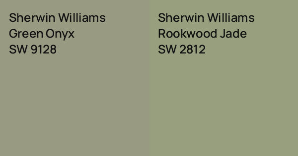 Sherwin Williams Green Onyx vs. Sherwin Williams Rookwood Jade comparison