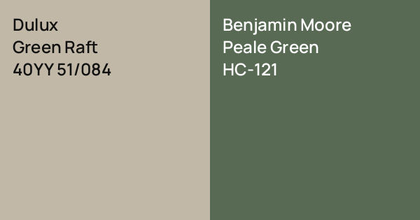Dulux Green Raft vs. Benjamin Moore Peale Green comparison