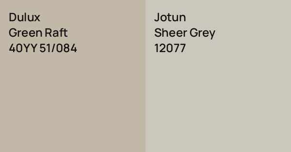 Dulux Green Raft vs. Jotun Sheer Grey comparison