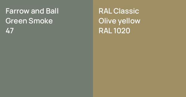 Farrow and Ball Green Smoke vs. RAL Classic Olive yellow comparison