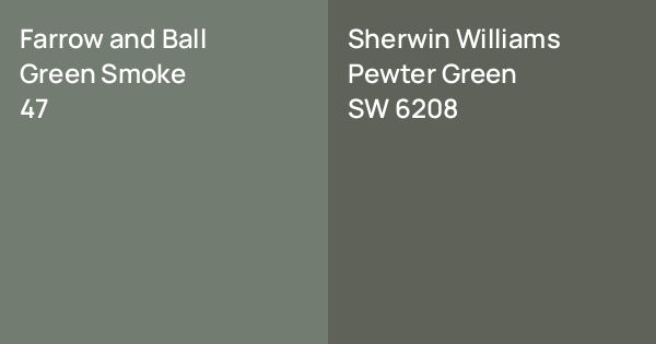 Farrow and Ball Green Smoke vs. Sherwin Williams Pewter Green comparison