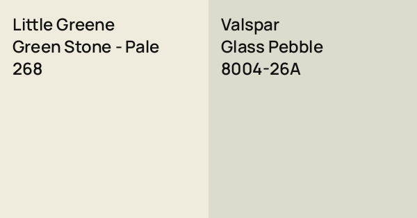 Little Greene Green Stone - Pale vs. Valspar Glass Pebble comparison