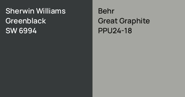 Sherwin Williams Greenblack vs. Behr Great Graphite comparison