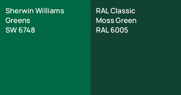 Sherwin Williams Greens vs. RAL Classic Moss Green comparison