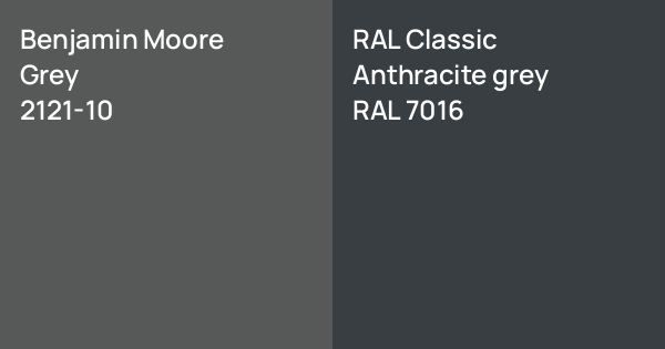 Benjamin Moore Grey vs. RAL Classic Anthracite grey comparison