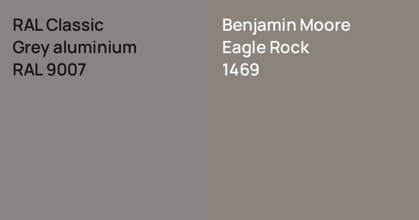 RAL Classic Grey aluminium vs. Benjamin Moore Eagle Rock comparison