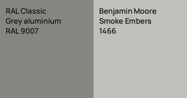 RAL Classic Grey aluminium vs. Benjamin Moore Smoke Embers comparison