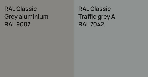 RAL Classic Grey aluminium vs. RAL Classic Traffic grey A comparison