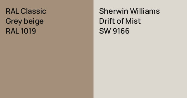 RAL Classic Grey beige vs. Sherwin Williams Drift of Mist comparison