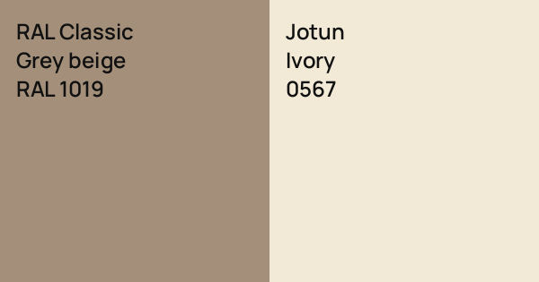 RAL Classic Grey beige vs. Jotun Ivory comparison