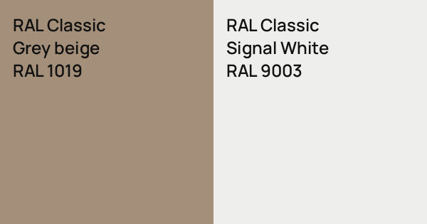 RAL Classic Grey beige vs. RAL Classic Signal White comparison