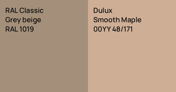 RAL Classic Grey beige vs. Dulux Smooth Maple comparison