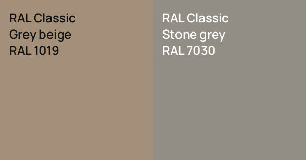 RAL Classic Grey beige vs. RAL Classic Stone grey comparison