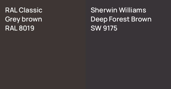RAL Classic Grey brown vs. Sherwin Williams Deep Forest Brown comparison