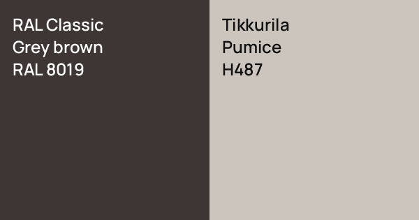 RAL Classic Grey brown vs. Tikkurila Pumice comparison