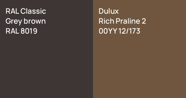 RAL Classic Grey brown vs. Dulux Rich Praline 2 comparison
