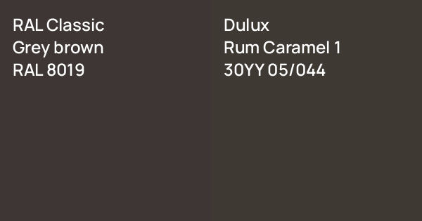 RAL Classic Grey brown vs. Dulux Rum Caramel 1 comparison