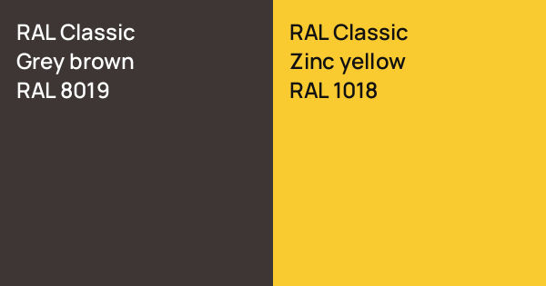 RAL Classic Grey brown vs. RAL Classic Zinc yellow comparison