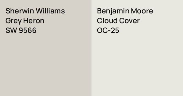 Sherwin Williams Grey Heron vs. Benjamin Moore Cloud Cover comparison