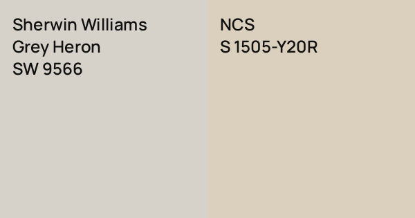 Sherwin Williams Grey Heron vs. NCS S 1505-Y20R comparison
