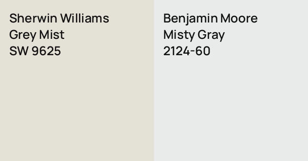 Sherwin Williams Grey Mist vs. Benjamin Moore Misty Gray comparison