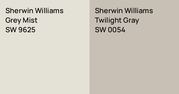 Sherwin Williams Grey Mist vs. Sherwin Williams Twilight Gray comparison