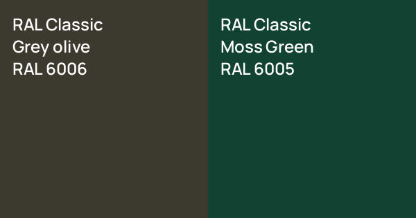 RAL Classic Grey olive vs. RAL Classic Moss Green comparison