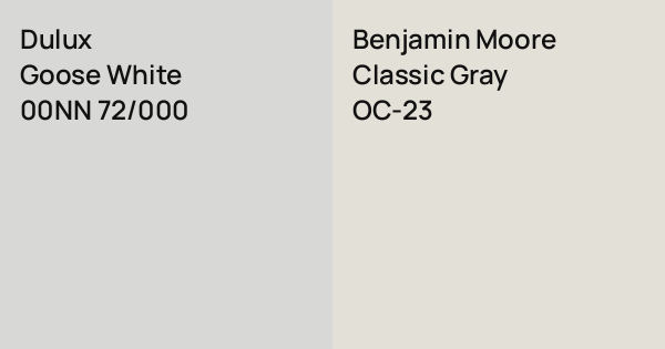 Dulux Goose White vs. Benjamin Moore Classic Gray comparison