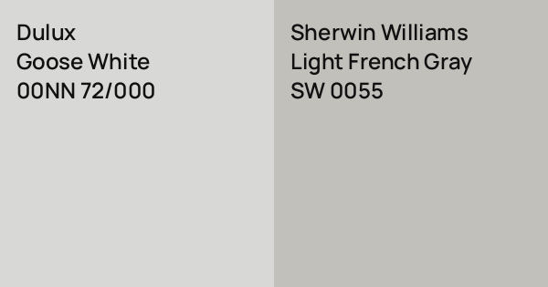 Dulux Goose White vs. Sherwin Williams Light French Gray comparison