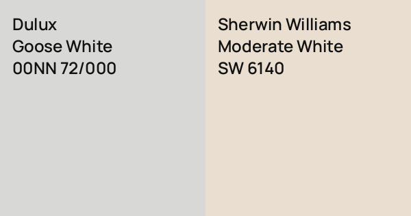 Dulux Goose White vs. Sherwin Williams Moderate White comparison