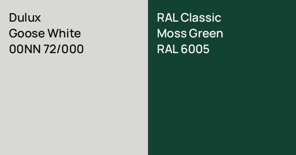 Dulux Goose White vs. RAL Classic Moss Green comparison