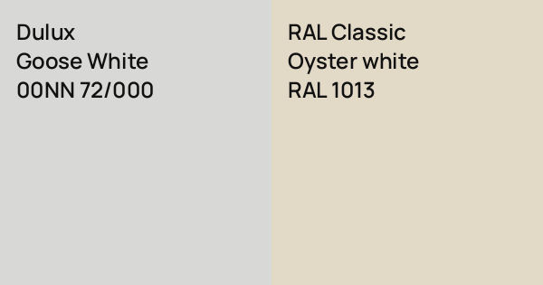 Dulux Goose White vs. RAL Classic Oyster white comparison