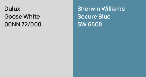 Dulux Goose White vs. Sherwin Williams Secure Blue comparison