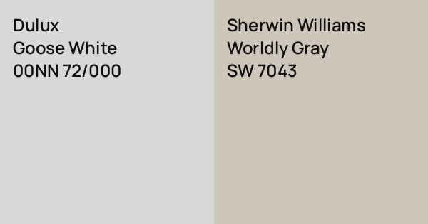 Dulux Goose White vs. Sherwin Williams Worldly Gray comparison