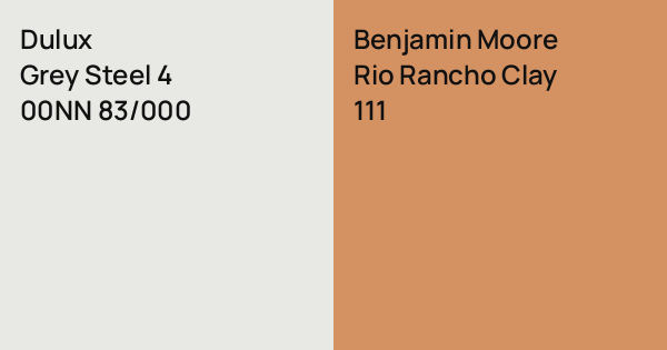 Dulux Grey Steel 4 vs. Benjamin Moore Rio Rancho Clay comparison