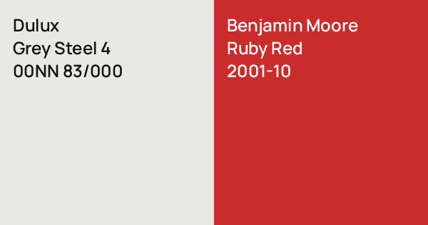 Dulux Grey Steel 4 vs. Benjamin Moore Ruby Red comparison