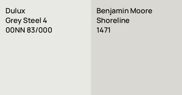 Dulux Grey Steel 4 vs. Benjamin Moore Shoreline comparison
