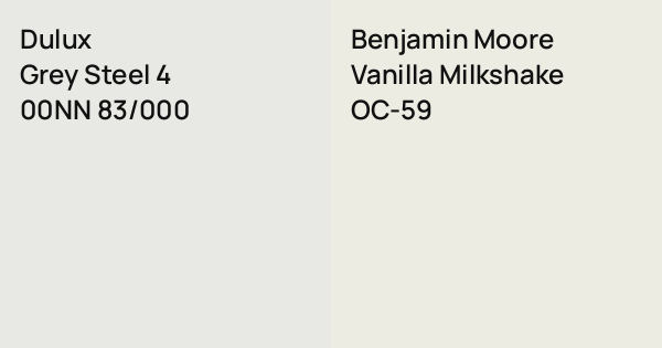 Dulux Grey Steel 4 vs. Benjamin Moore Vanilla Milkshake comparison