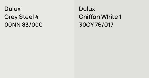 Dulux Grey Steel 4 vs. Dulux Chiffon White 1 comparison