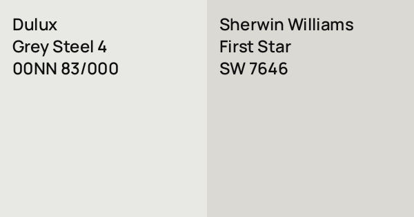 Dulux Grey Steel 4 vs. Sherwin Williams First Star comparison