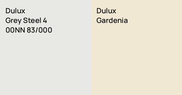 Dulux Grey Steel 4 vs. Dulux Gardenia comparison