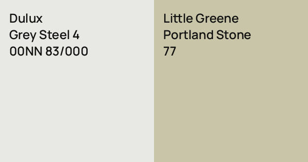 Dulux Grey Steel 4 vs. Little Greene Portland Stone comparison
